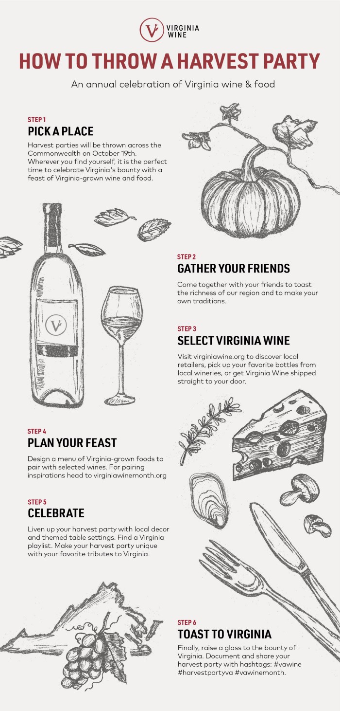 Harvest Party: Celebrate Virginia’s Bounty - Virginia Wine Blog