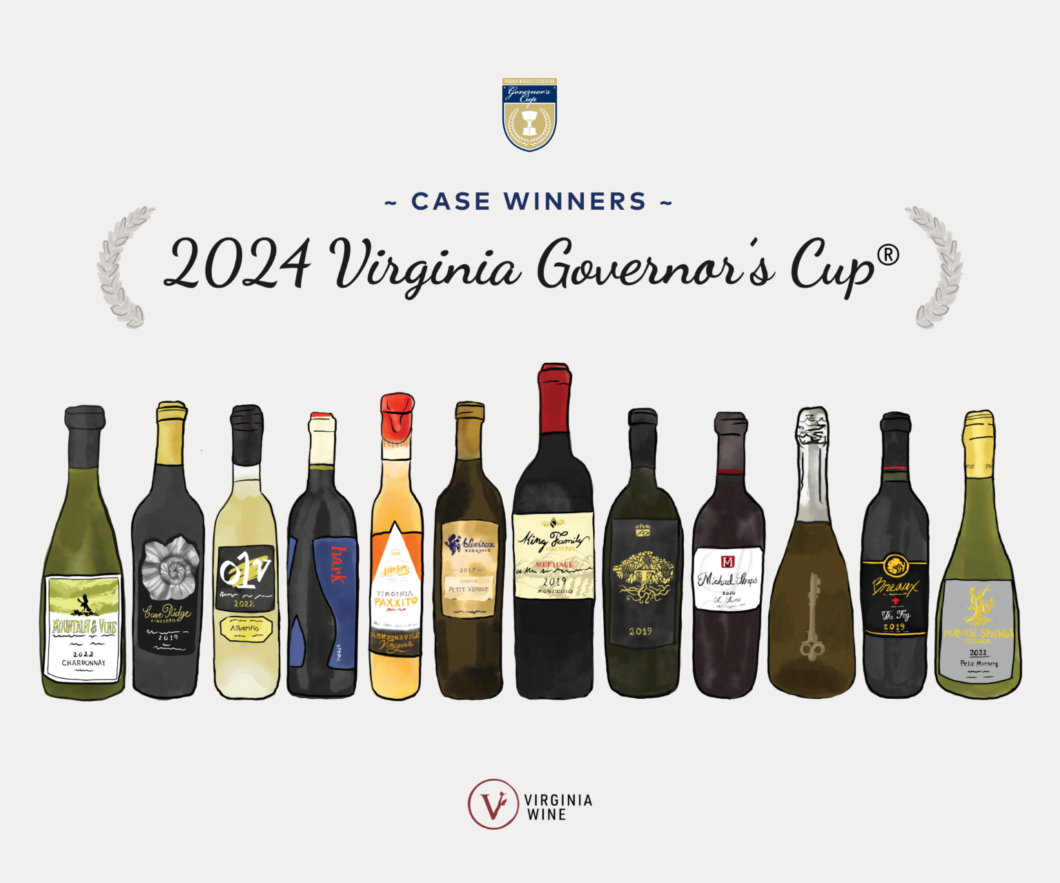 Taste Virginia's Finest with the 2024 Gold Medal Wine Trail - Virginia ...