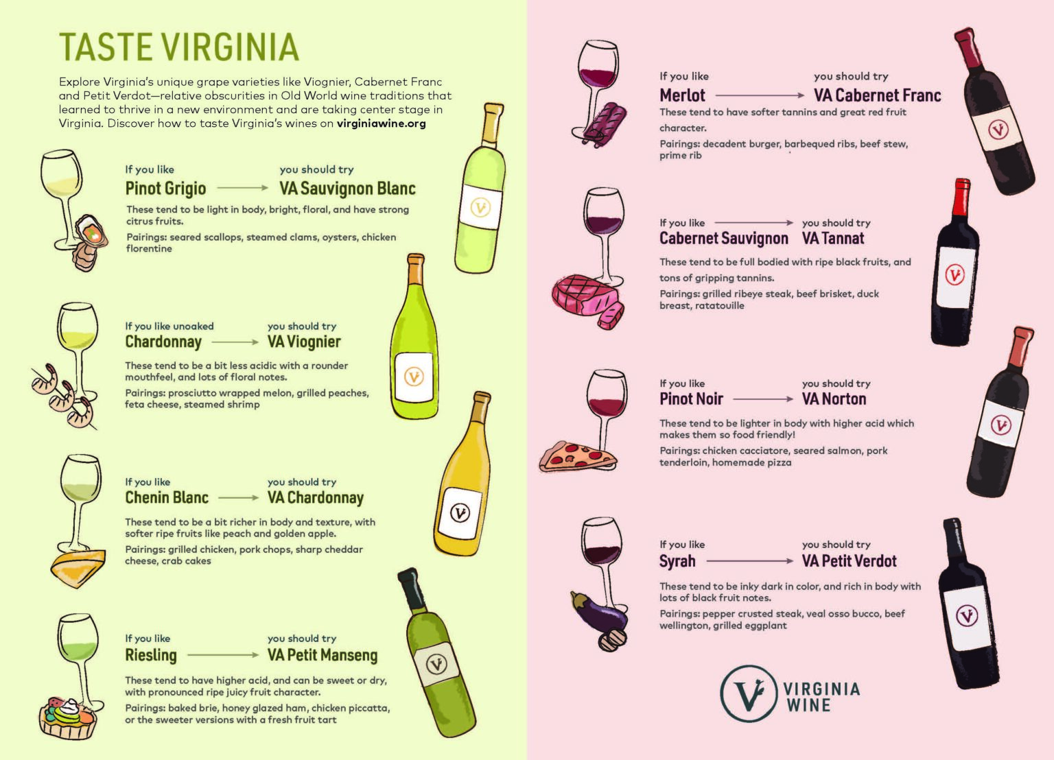 Summer Swaps: Virginia Wines to Try This Season - Virginia Wine Blog